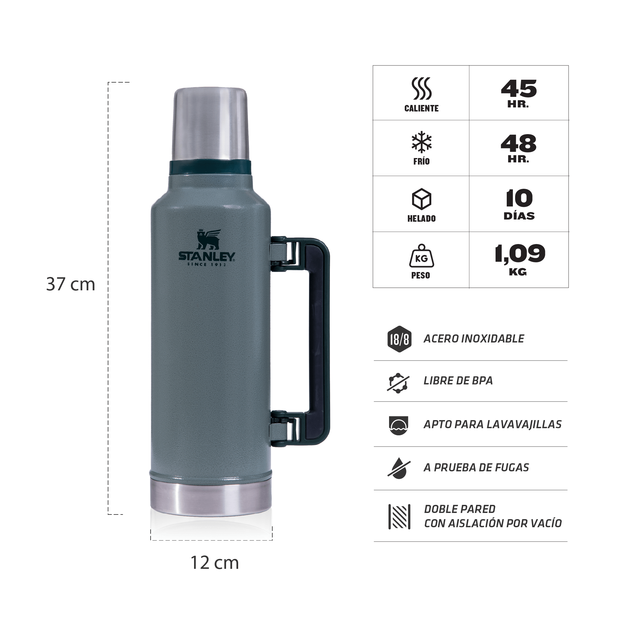 Termo Stanley Clasico 1,9 Lts | Stanley Argentina - Tienda Oficial ...