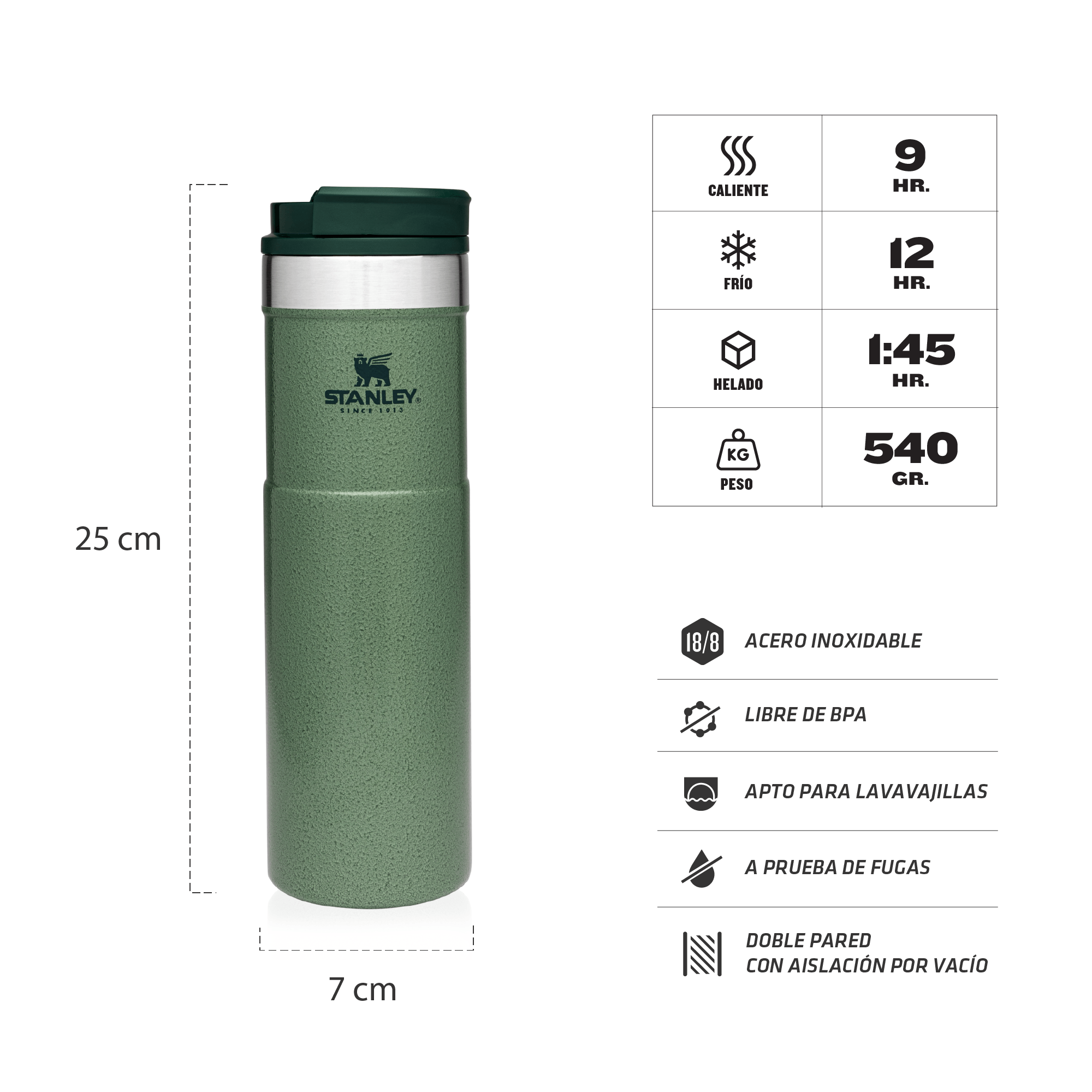 Botella Térmica Stanley Neverleak Mug 591 Ml. Ed. limitada SRA ...