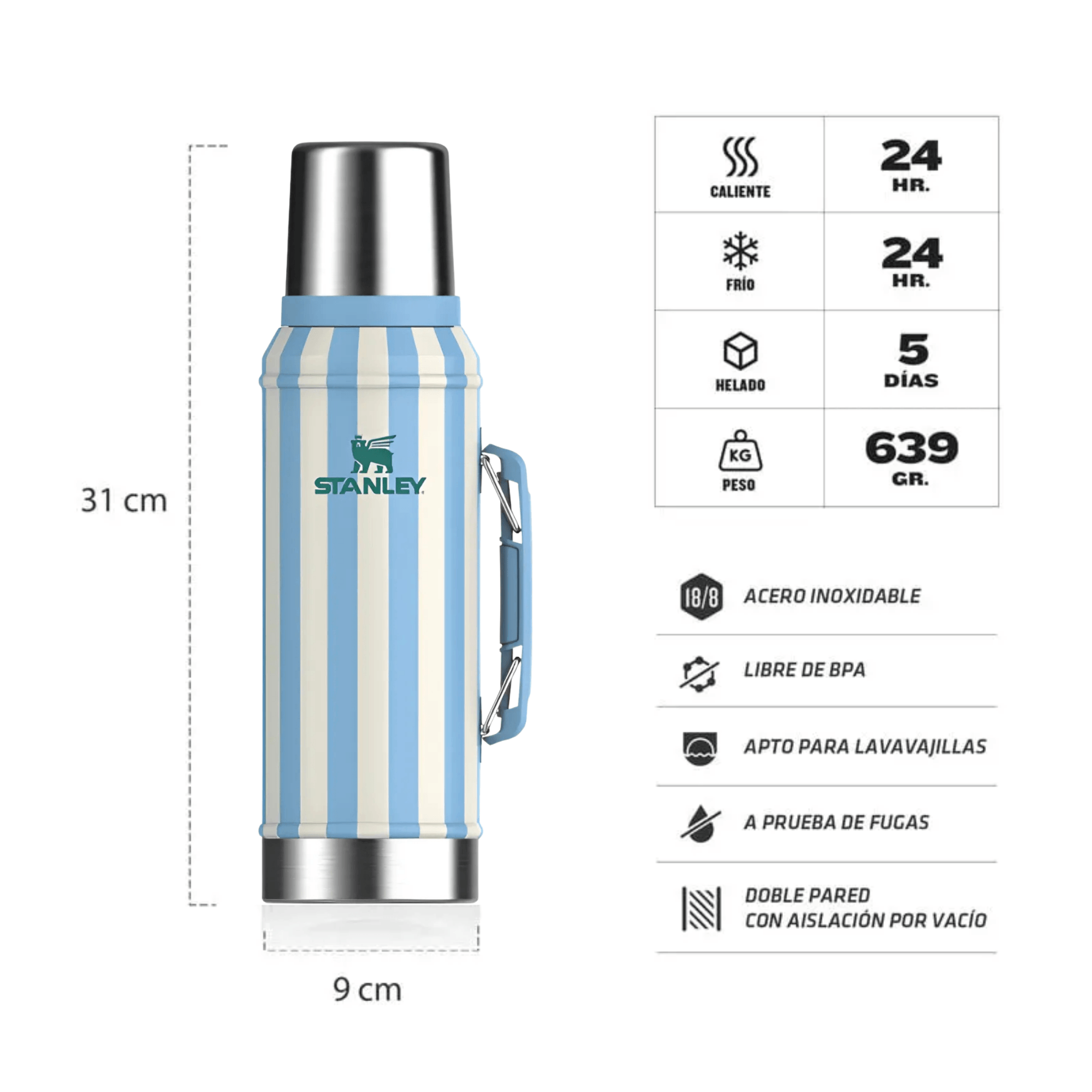 Termo Stanley Clasico Colección Oasis | 950 ml. - Stanley Argentina ...